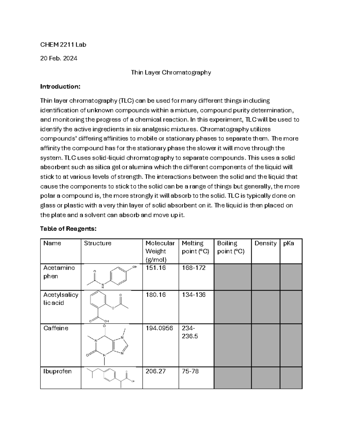 Chromatography lab report - CHEM 2211 Lab 20 Feb. 2024 Thin Layer ...
