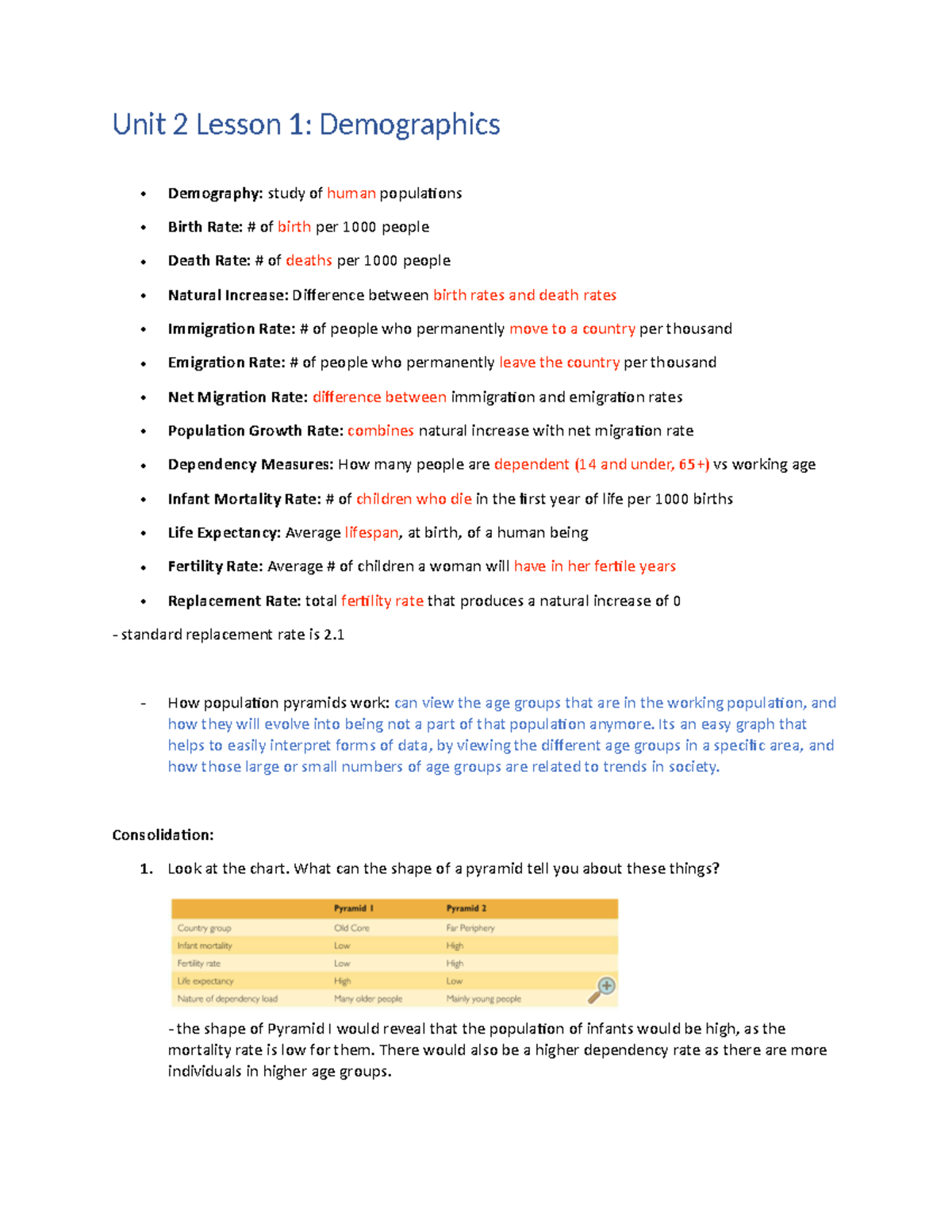CGW4U: U2L1 Notes (OVS) - Unit 2 Lesson 1: Demographics Demography ...