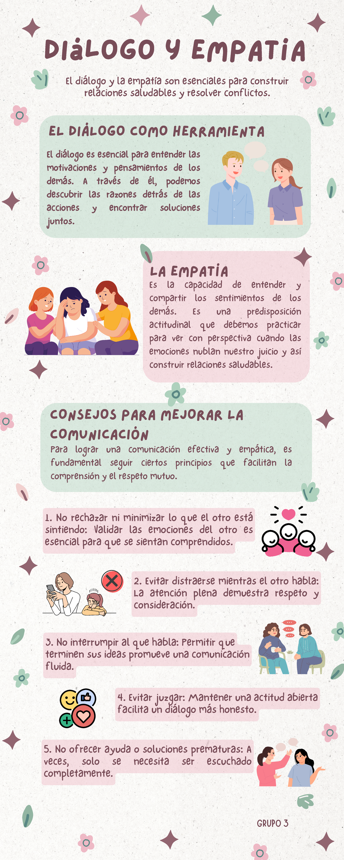 Diálogo y Empatía: Claves para Relaciones Sanas y Resolución de ...