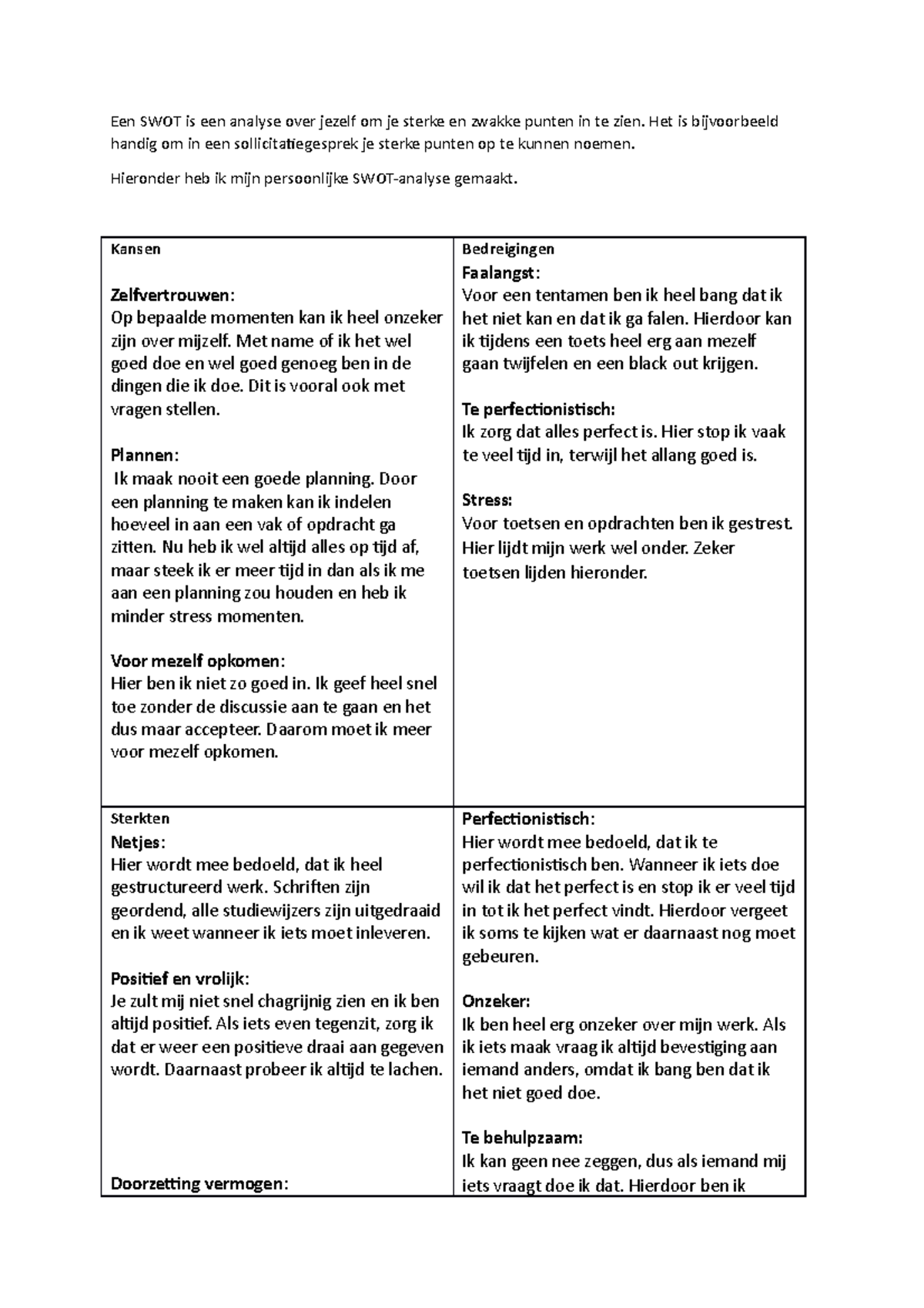 Persoonlijke SWOT-analyse: Sterkten en Zwakten Onder de Loep - Studeersnel