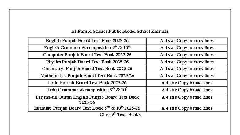 Books List for 9th & 10th Class - Punjab Board Textbooks - Studocu
