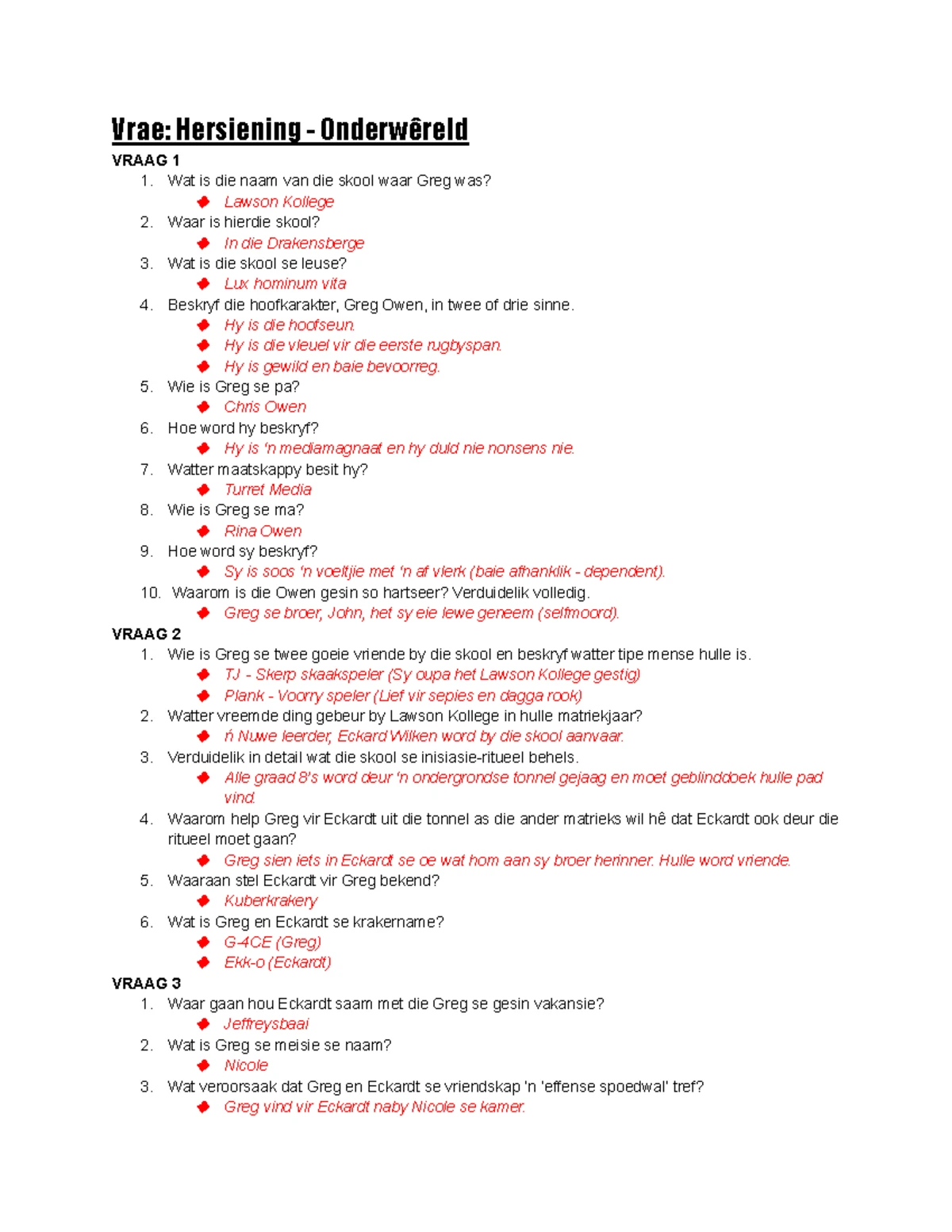 Donker Web - Hoofstuk 1-68 Vrae en Antwoorde Oorsig - Studocu