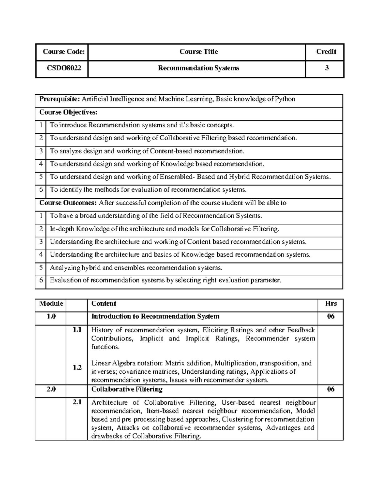CSDO8022 Recommendation Systems Syllabus Overview and Objectives - Studocu