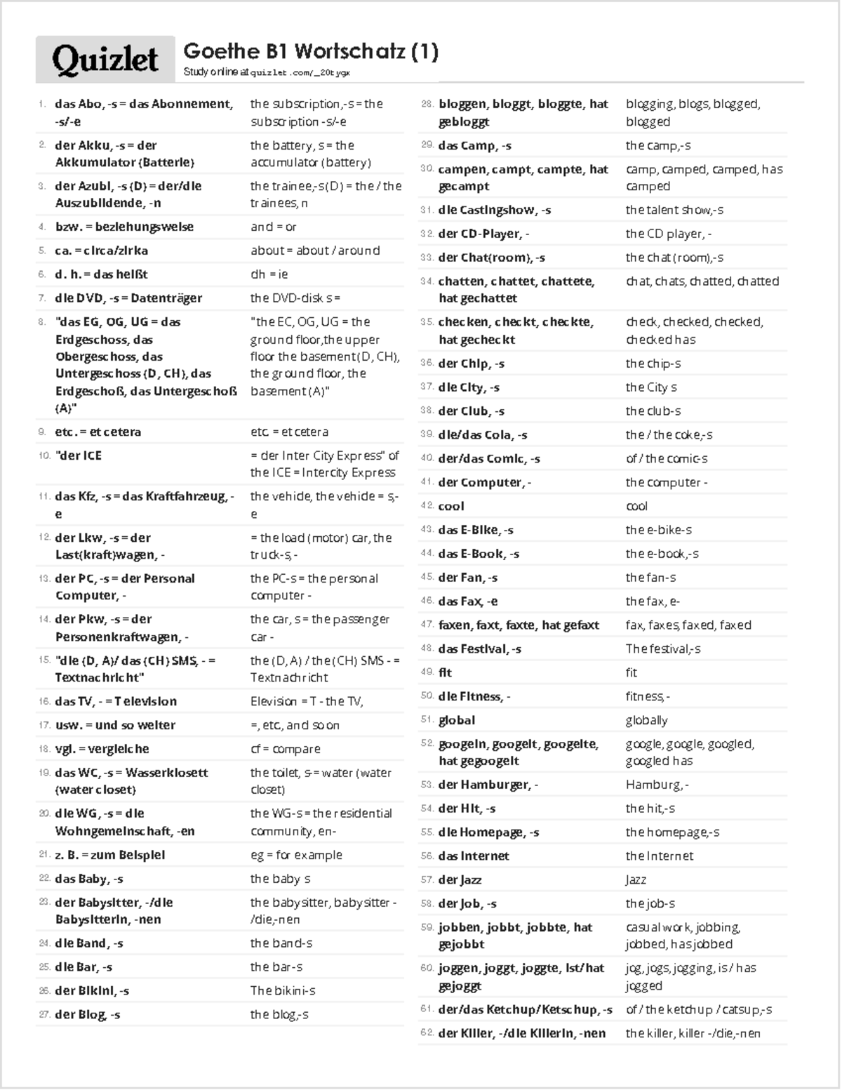 Goethe B1 Wortschatz - Vocabulary for Knowledge (1) - Studocu