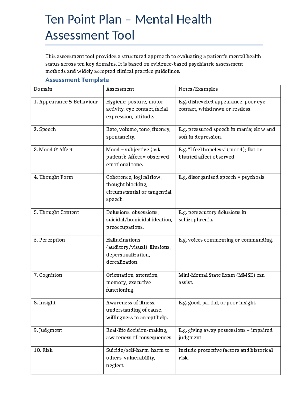 Ten Point Plan: Mental Health Assessment Tool Guide - Studocu