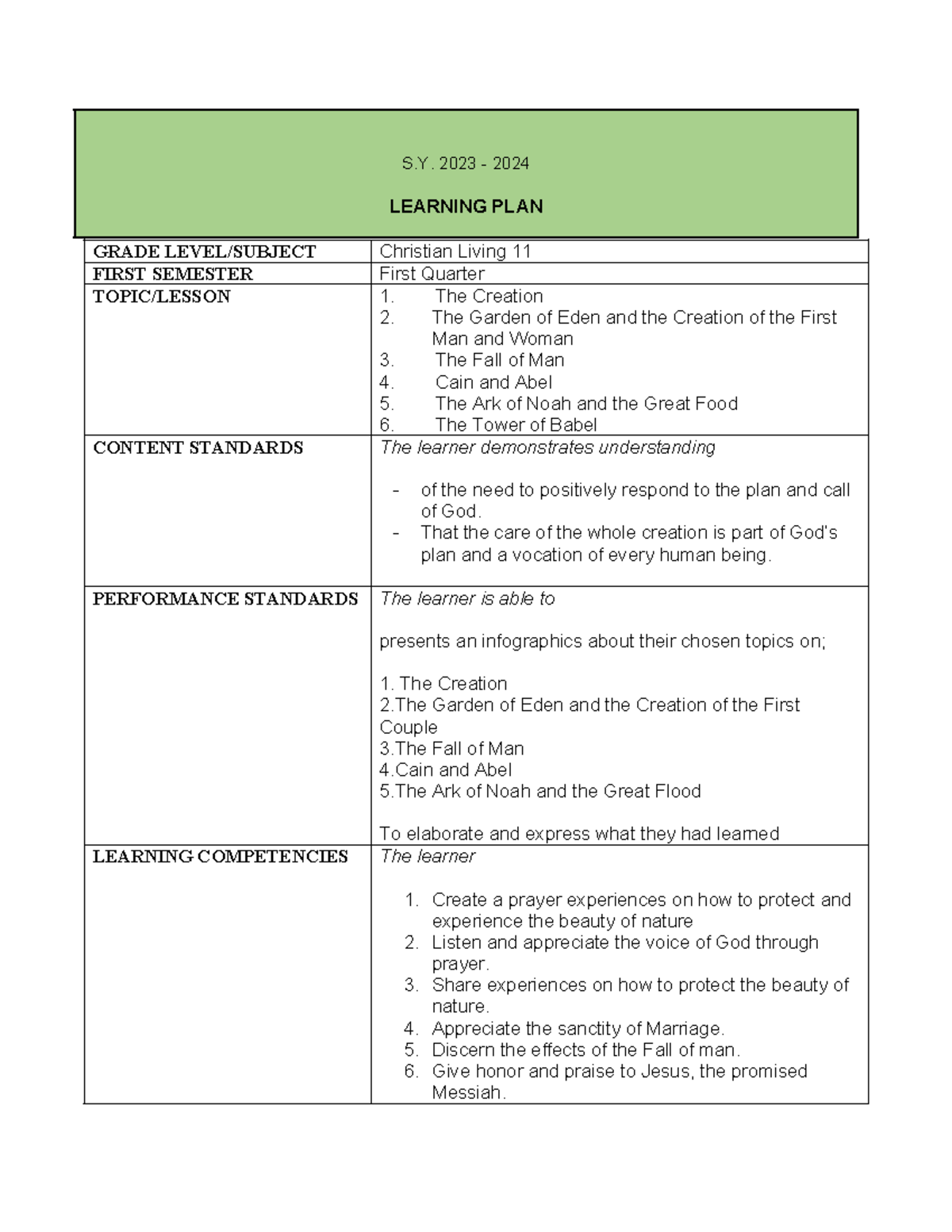 CL 11 week 1 - semi-detailed learning Plan - GRADE LEVEL/SUBJECT ...