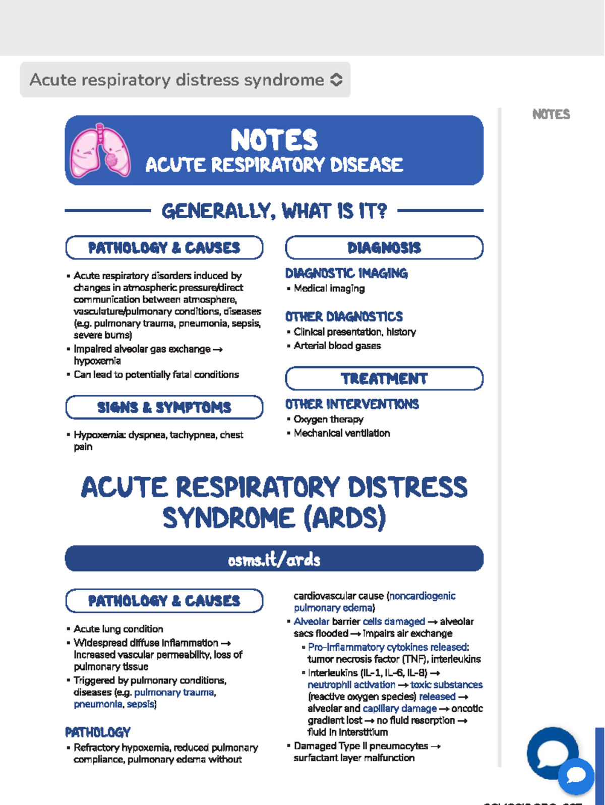 ARDS Nursing Info: Understanding Acute Respiratory Distress Syndrome ...