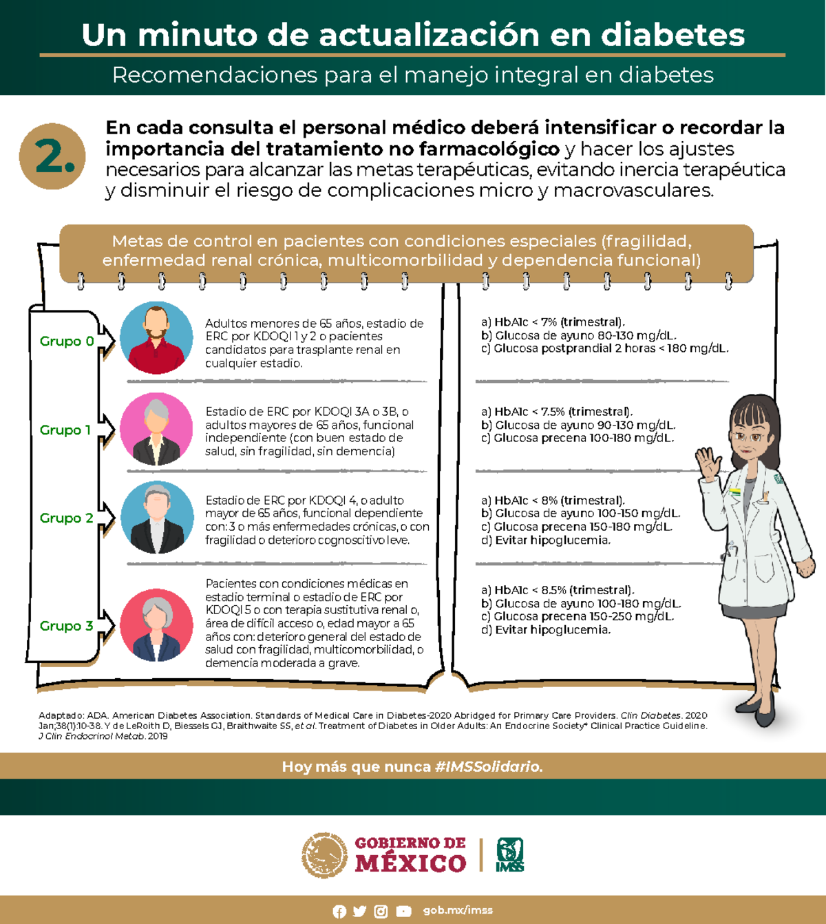 Metas de Control en Diabetes: Guía para Adultos y Pacientes Especiales ...