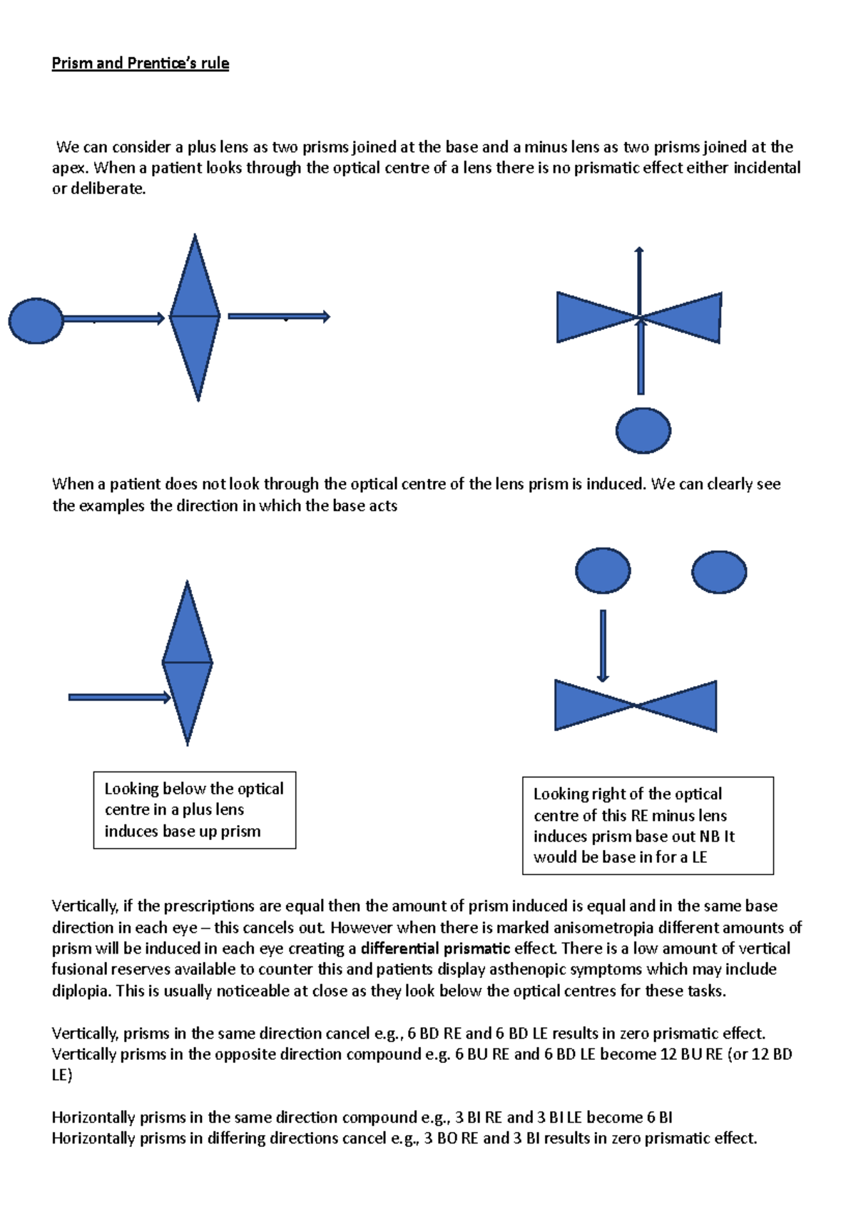 Differential Prism Analysis and Prentice's Rule in Optics (OPT 302 ...