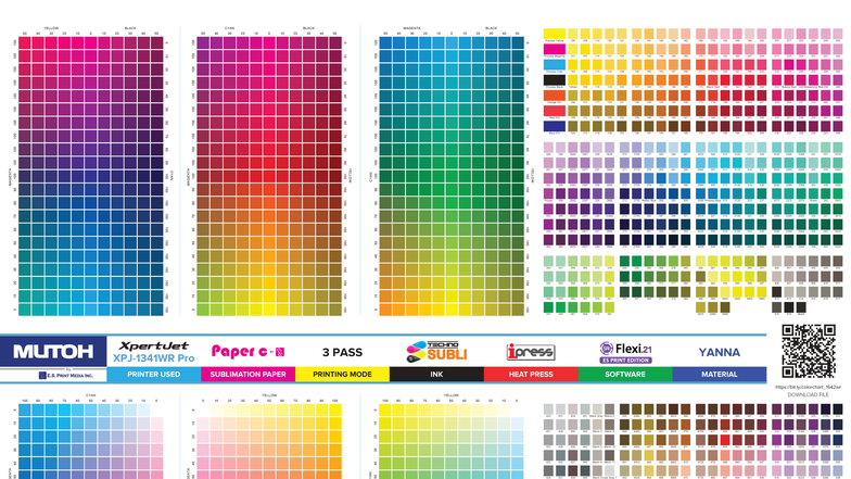 24x17 Color Chart for CMYK Process - 1341WR - Studocu