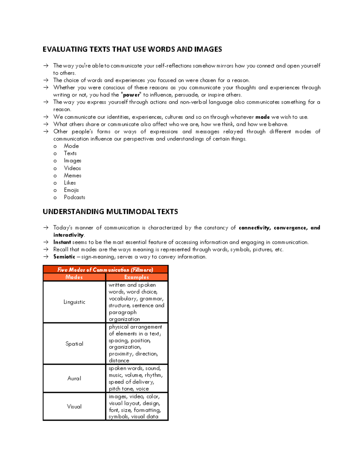 ENGL 11 - Evaluating Multimodal Texts and Communication Techniques ...