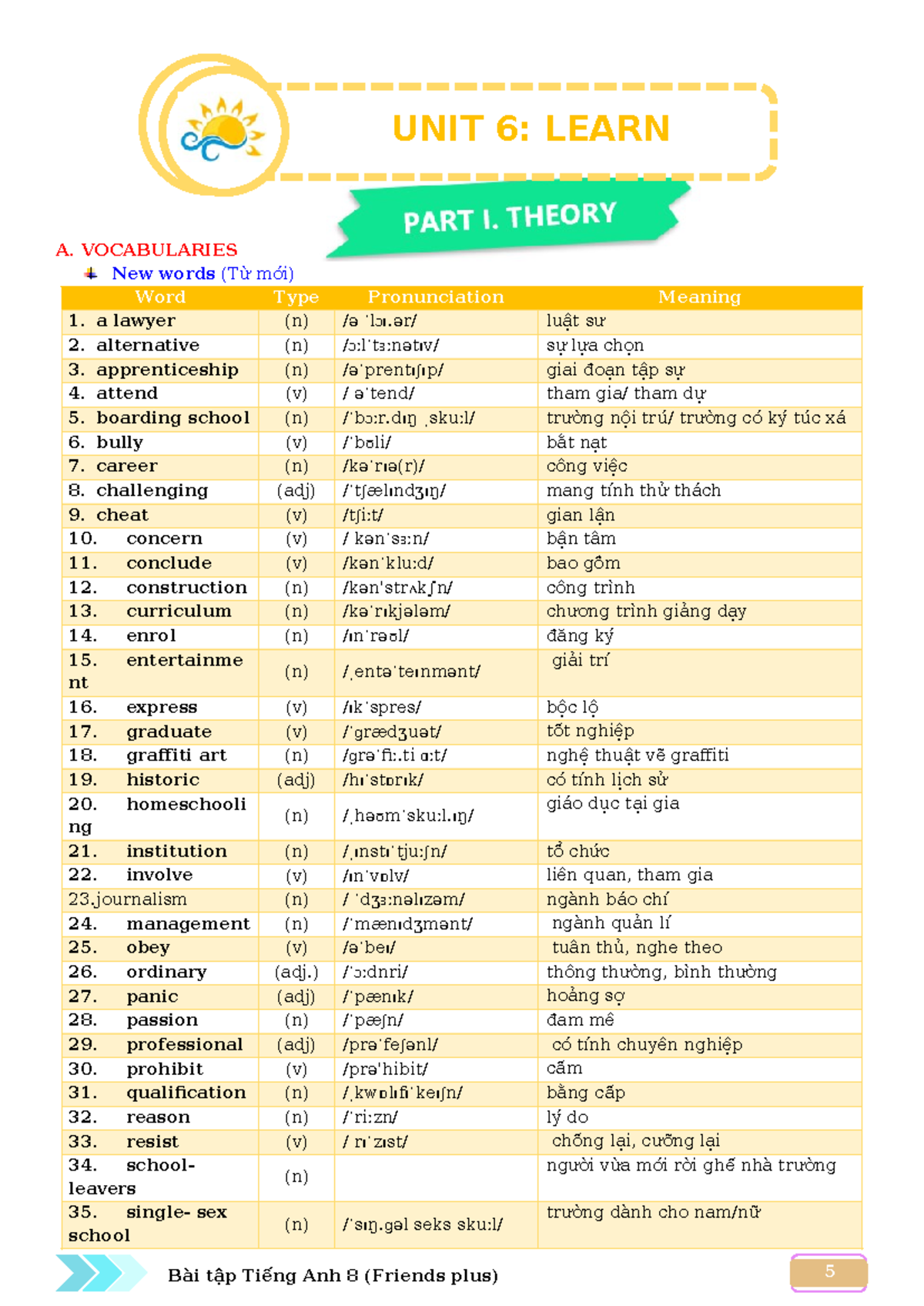 Bài Tập Bổ Trợ Friends Plus 8 Full 4 Kĩ Năng Unit 6 (Friends plus 8)-GV ...