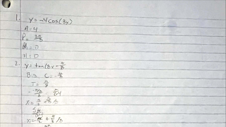 Exam 2 Review: Inverse Functions and Trigonometry Concepts - Studocu