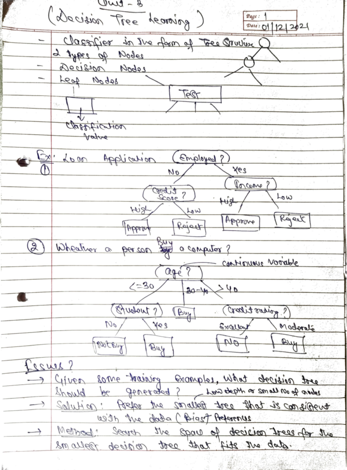Unit 3 Machine Learning Techniques 2021-22 - Out (Decision Tree ...