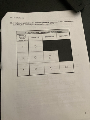 Chem 1010: Intro to Atoms and Molecules - Key Concepts and Lessons - Unit 1: Intro to Atoms and ...