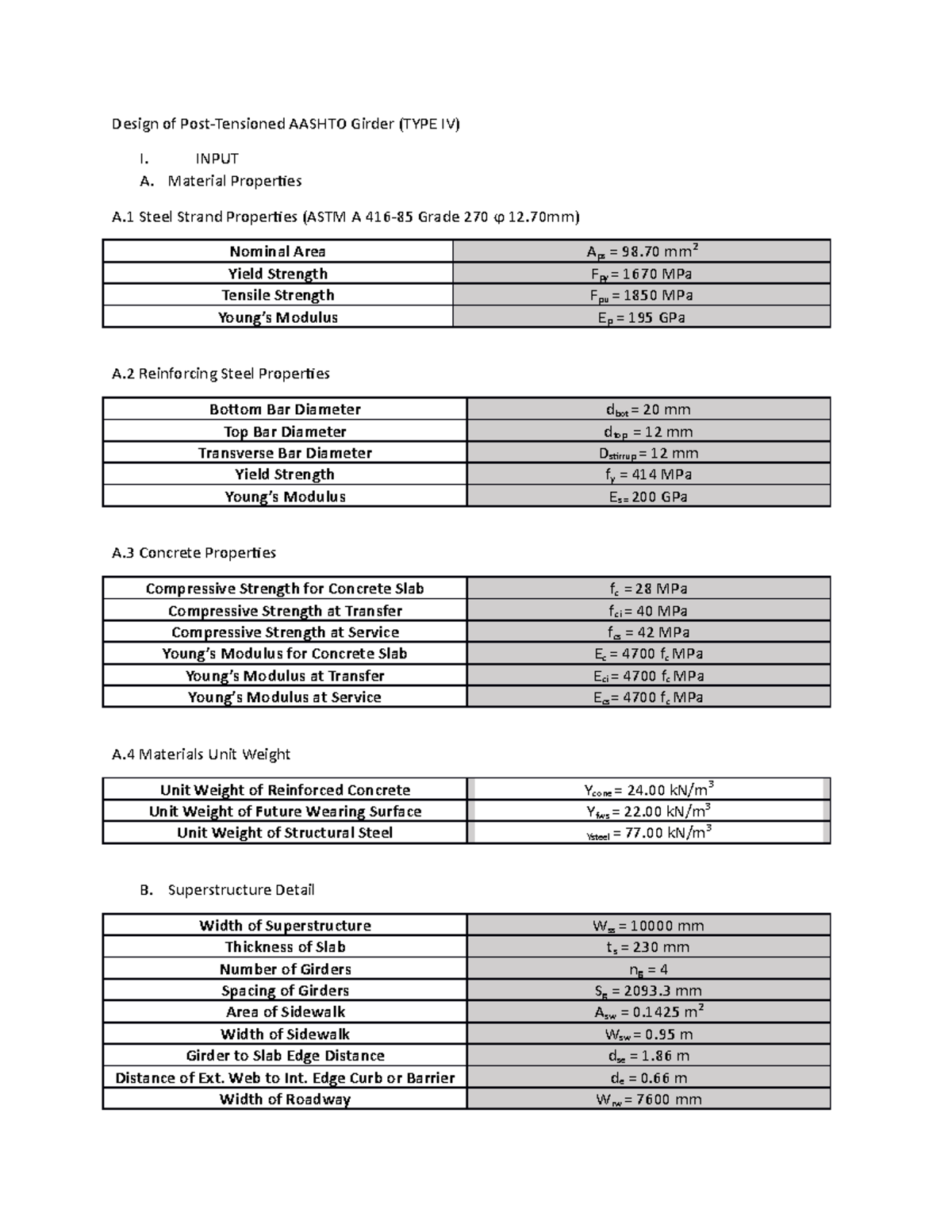 Design of Post-Tensioned AASHTO Girder Type IV - Structural Analysis ...
