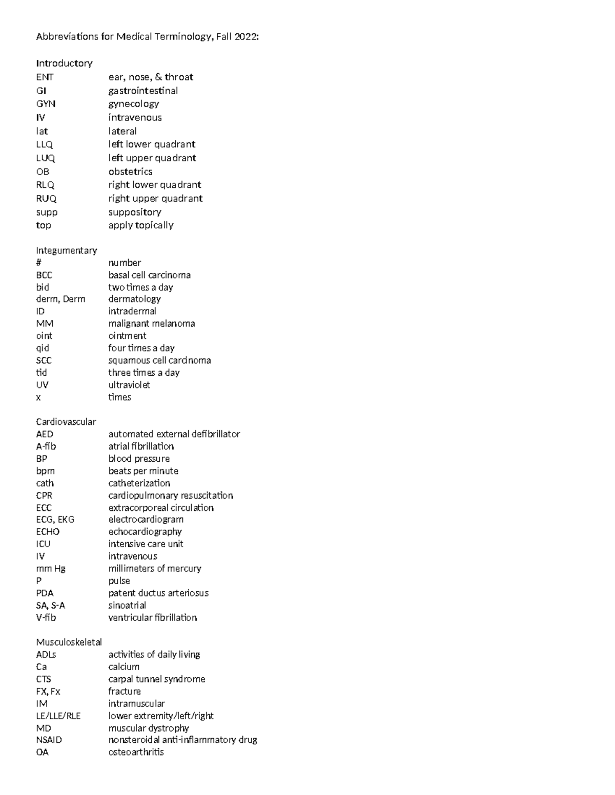 Medical Terminology Abbreviations: Fall 2022 Guide - Studocu