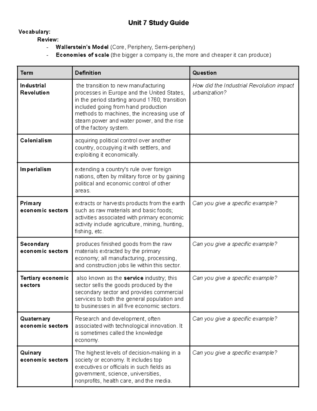 Unit 7 Study Guide: Key Economic Concepts and Terminology - Unit 7 ...