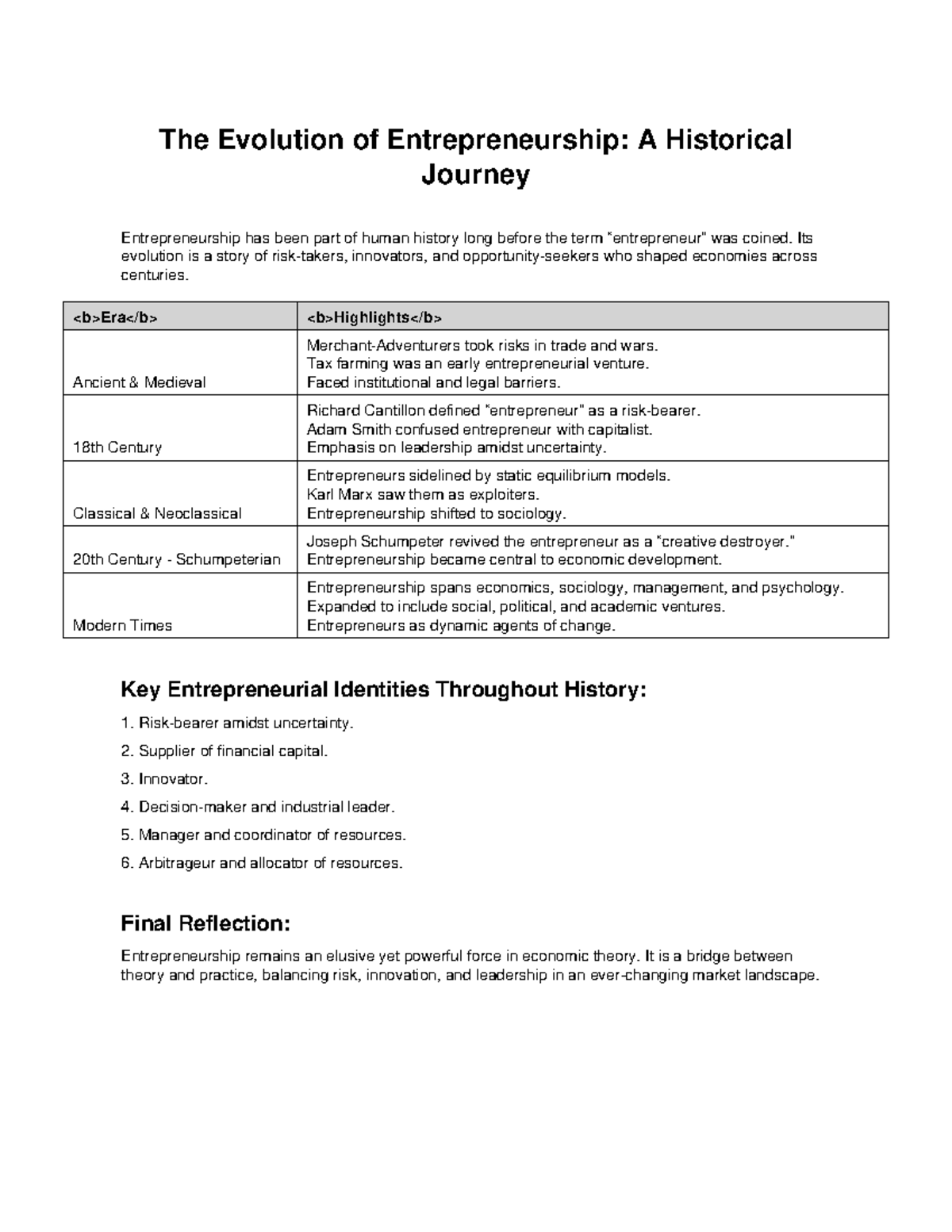 Evolution of Entrepreneurship: A Historical Overview - Studocu