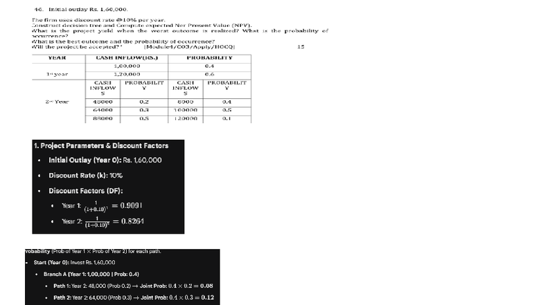 46. Decision Tree Analysis and NPV Calculation for Eco Cashflow - Studocu