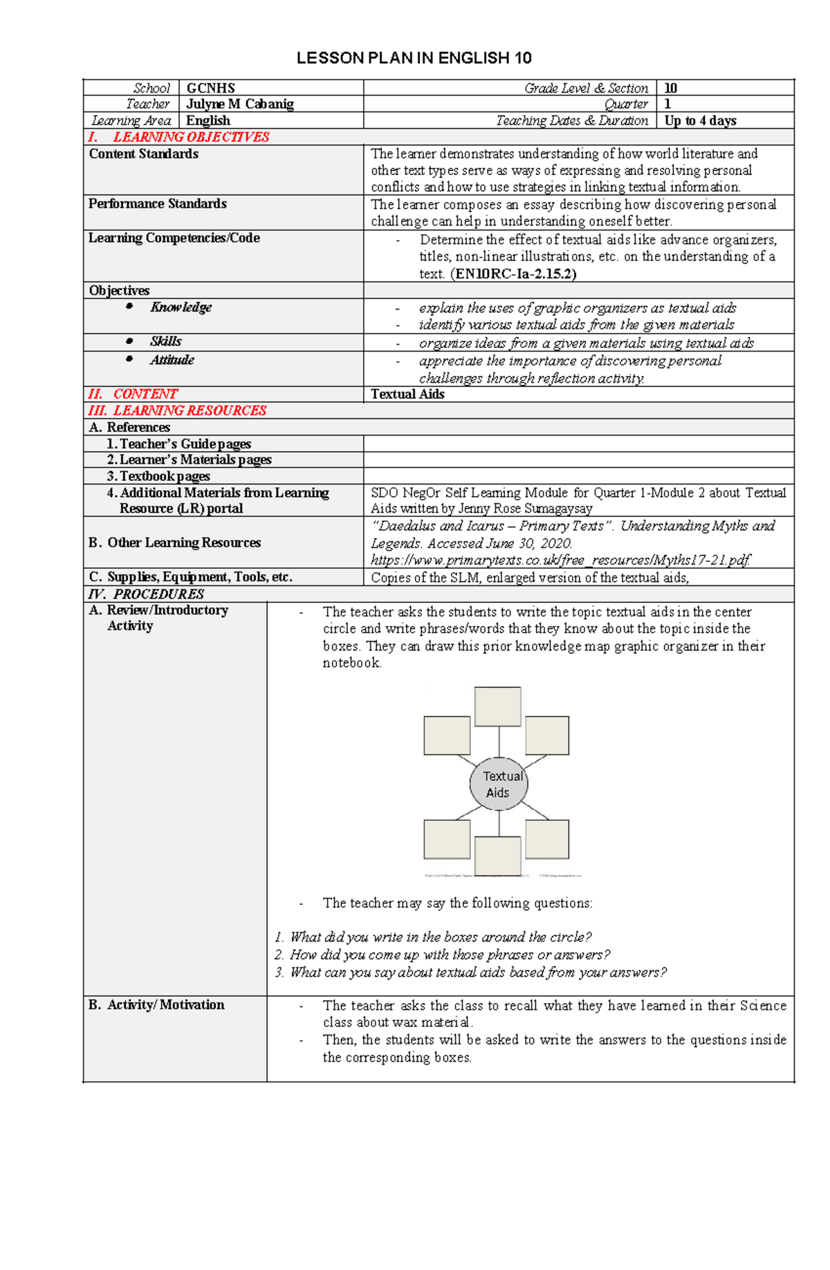 DLP-ENG10-LESSON PLAN: TEXTUAL AIDS & PERSONAL CHALLENGES - Studocu