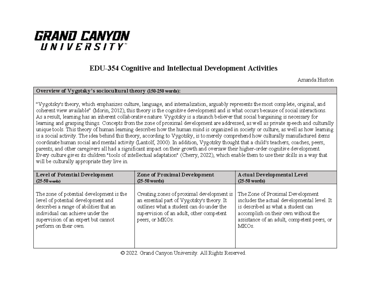 EDU 354 Final Exam Study Notes: Vygotsky’s Developmental Theory - Studocu