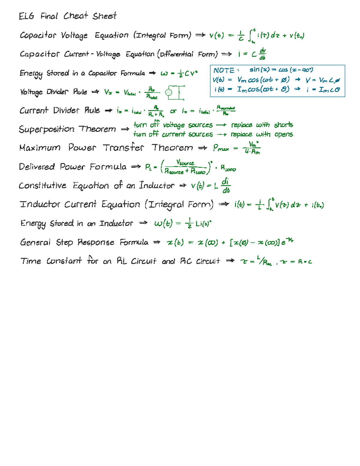 ELG Final Exam Cheat Sheet: Capacitor & Inductor Equations - Studocu