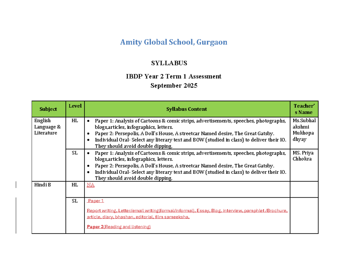 IBDP Year 2 Term 1 Syllabus Overview - English & Other Subjects - Studocu