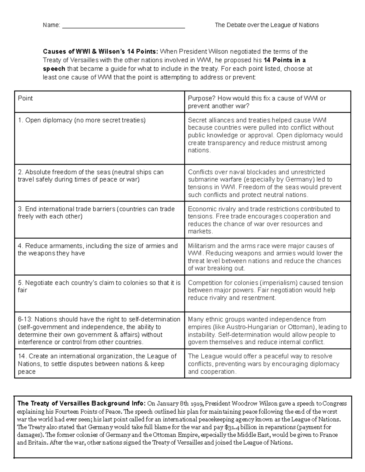 Debate over the League of Nations 1 1 - Causes of WWI & Wilson’s 14 ...