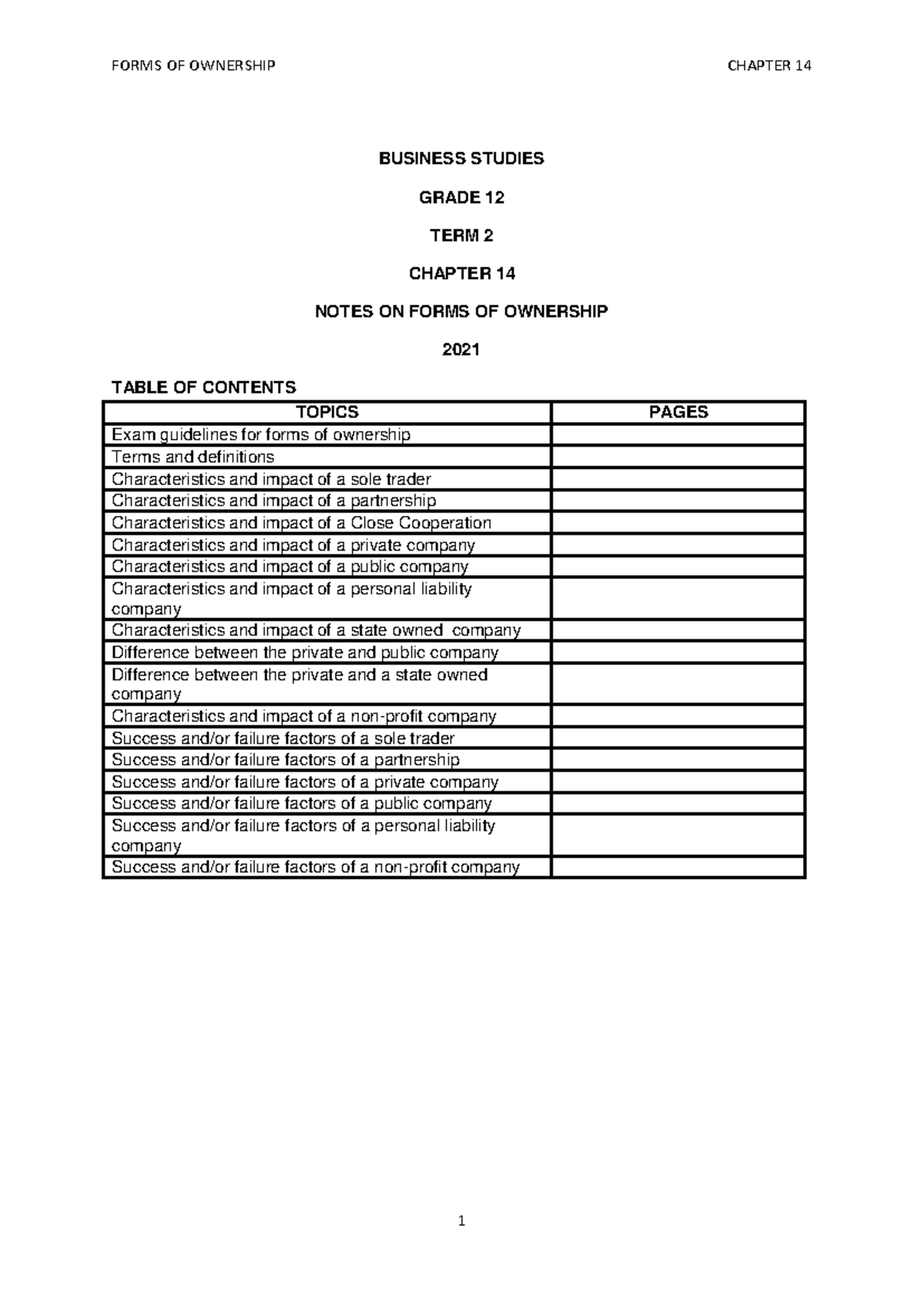Grade 12 Business Studies Term 2 Chapter 14: Forms of Ownership Notes ...