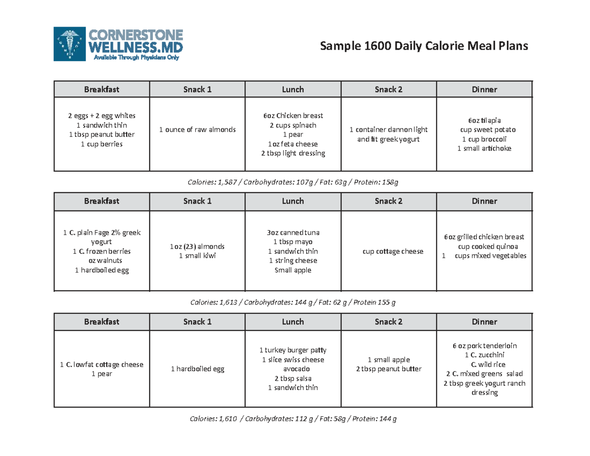 1600 Calorie Meal Plan: 3-Day Nutrition Sample - Studocu