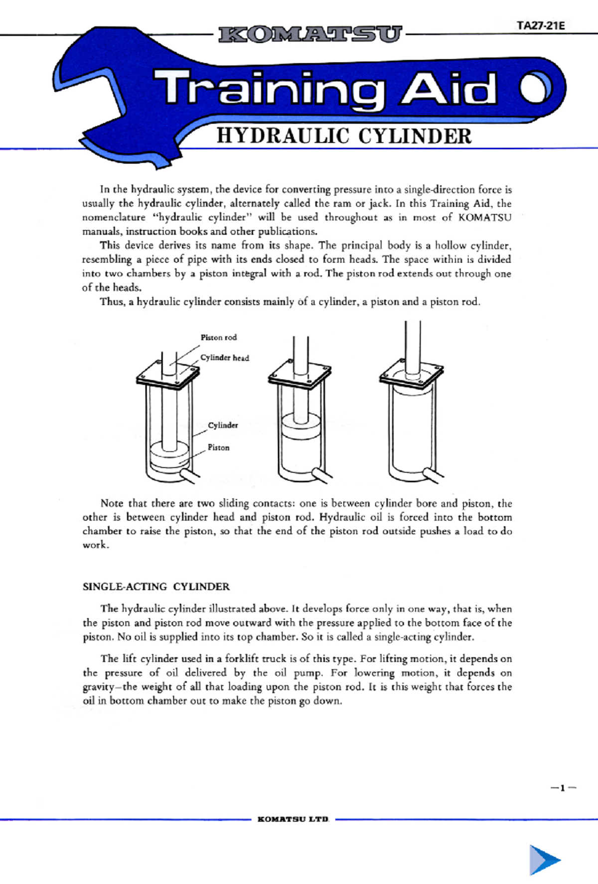 KOMATSU Training Aid: Understanding Hydraulic Cylinder Functionality ...