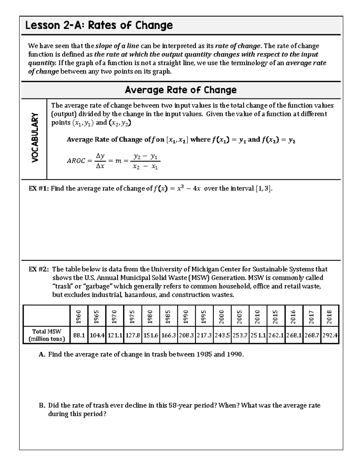Lesson 1.2: Understanding Rates of Change in Functions - Studocu