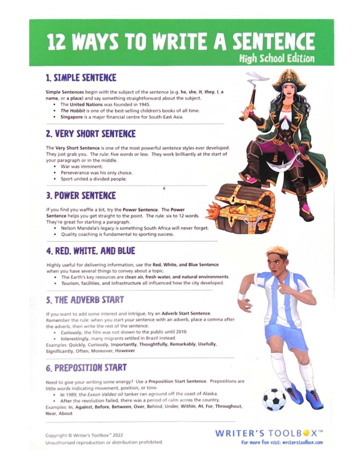 12 Techniques for Writing Effective Sentences - High School Edition ...