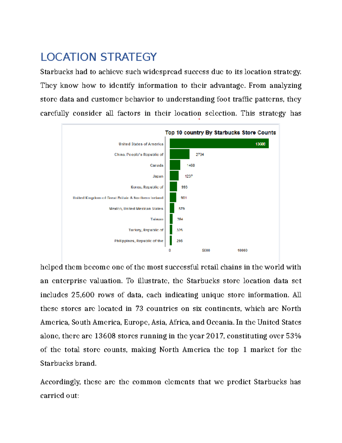 BOM Location Strategy: Analyzing Starbucks' Success Factors - Studocu