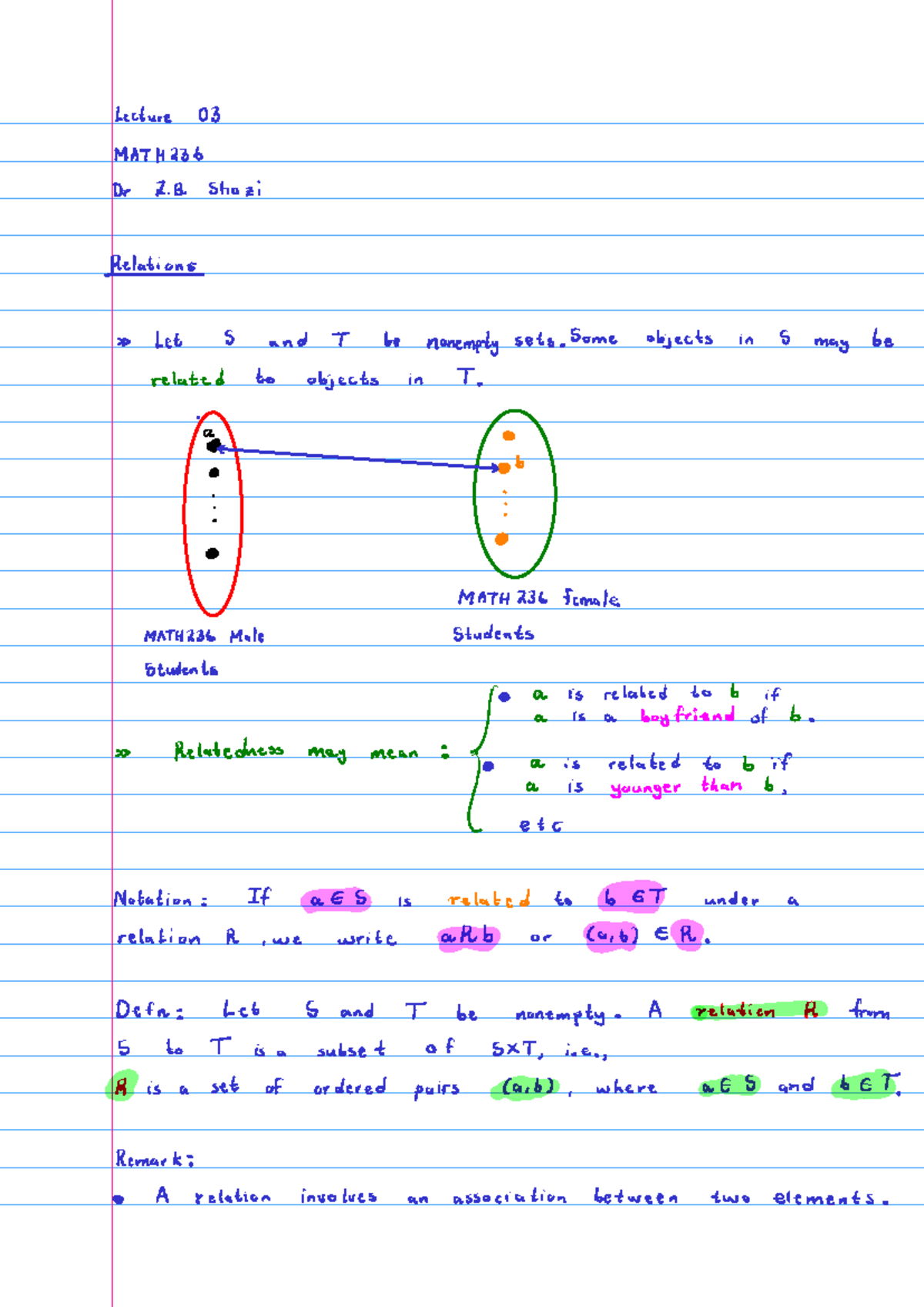 Lecture-03 annotated - NOTES - Lecture 03 MAT H 236 Dr Z. Shozi ...