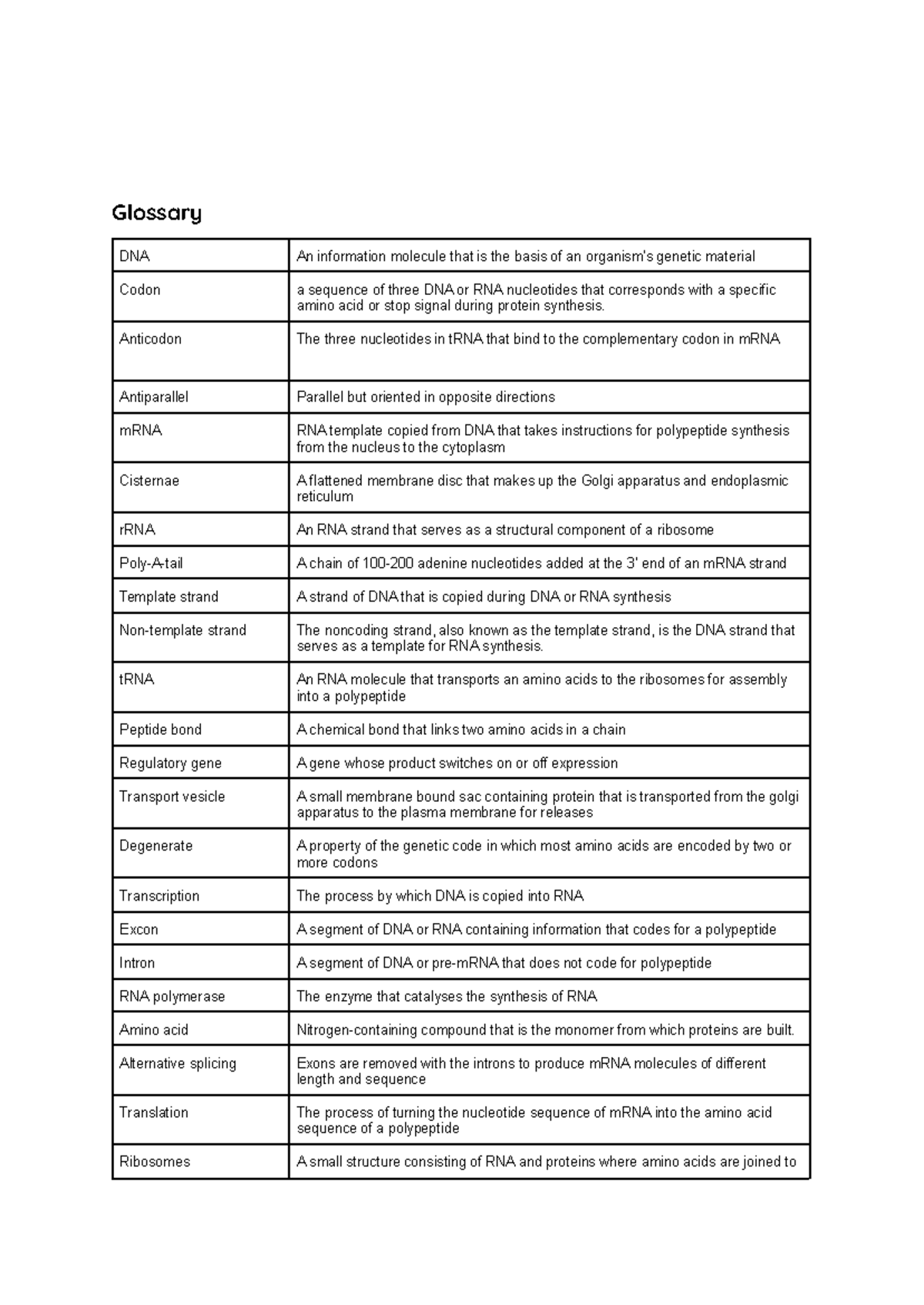 Glossary of Key Terms - Bio Unit 3 AOS1 - Studocu