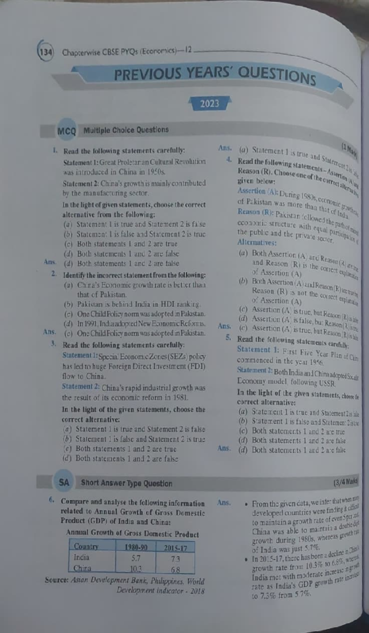 (134) Chapterwise CBSE Previous Year Questions (PYQs) 2023 MCQs for ...