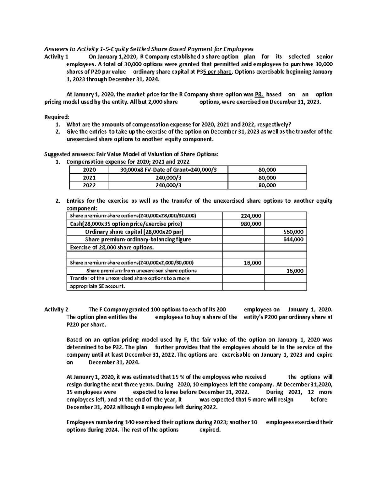 Answers to Activities on Share Based Payment for Employees (SBP 101 ...