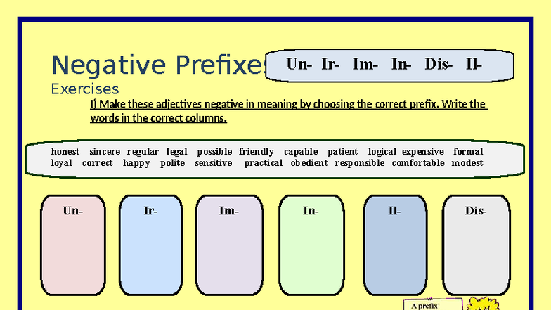 Negative Prefixes Exercises: Transforming Adjectives with Fun ...