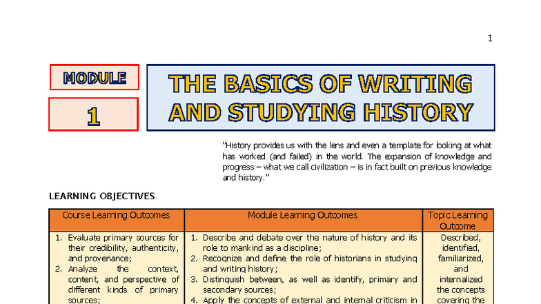 Prelims Module 1: Understanding History and Primary Sources in RPH ...