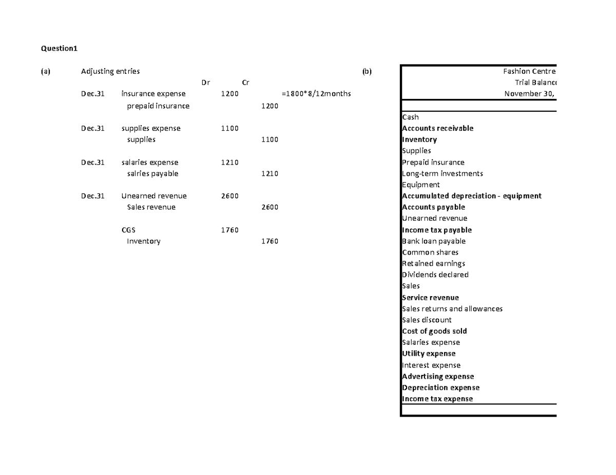 Midterm 2 Version A - Answers (Winter 2020) - ACCT 1220 - Warning: TT ...
