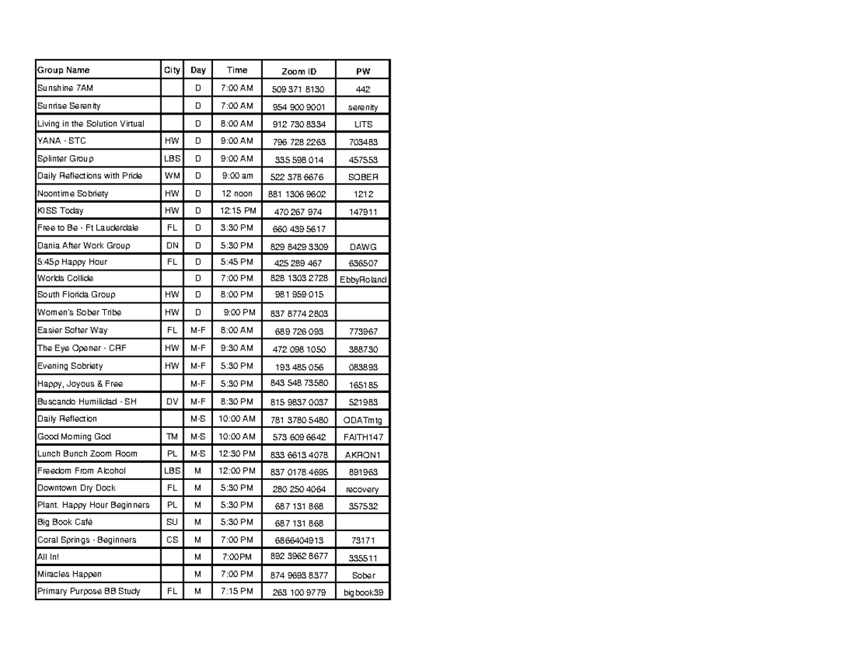 List for alcohol anonymous zooms - Group Name City Day Time Zoom ID PW ...
