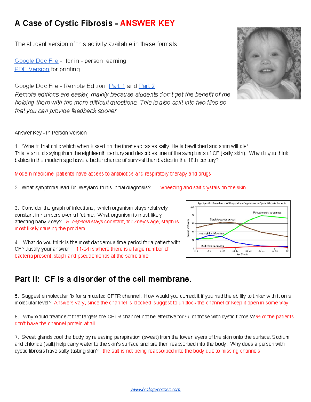 Cystic Fibrosis Case Study - Answer Key for Remote Ed. - Studocu