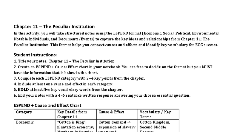 Chapter 11 Notes: The Peculiar Institution - ESPEND Analysis - Studocu
