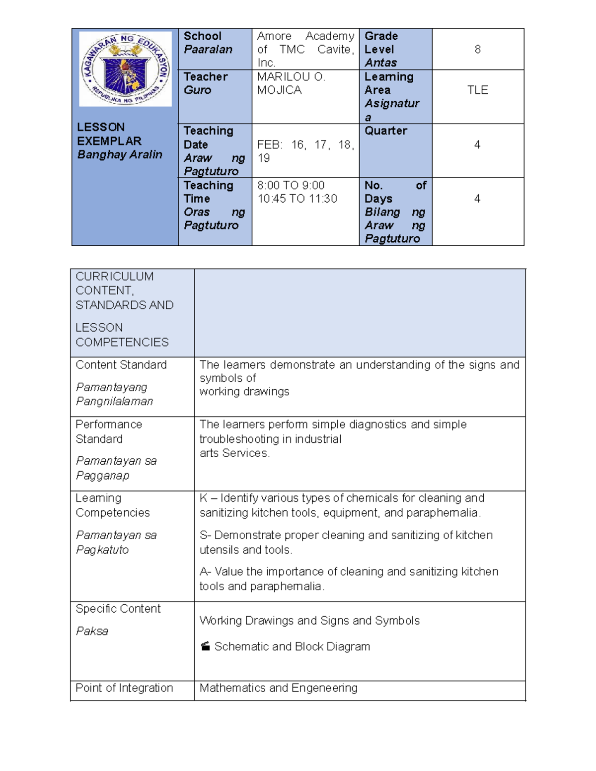 Grade 8 TLE Lesson Exemplar: Working Drawings & Symbols - Studocu
