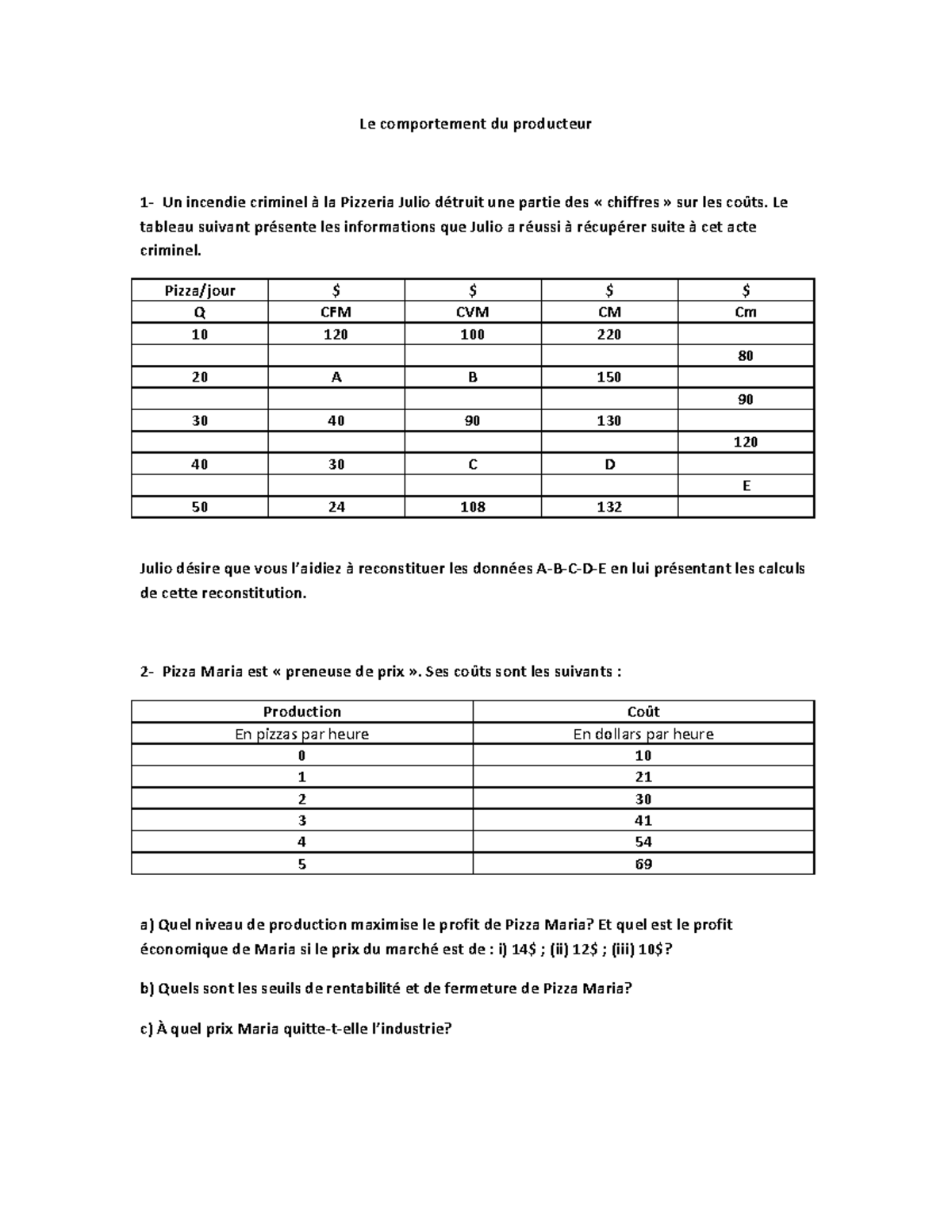Exercices micro couts - Exercice pour l'intra - Le comportement du ...