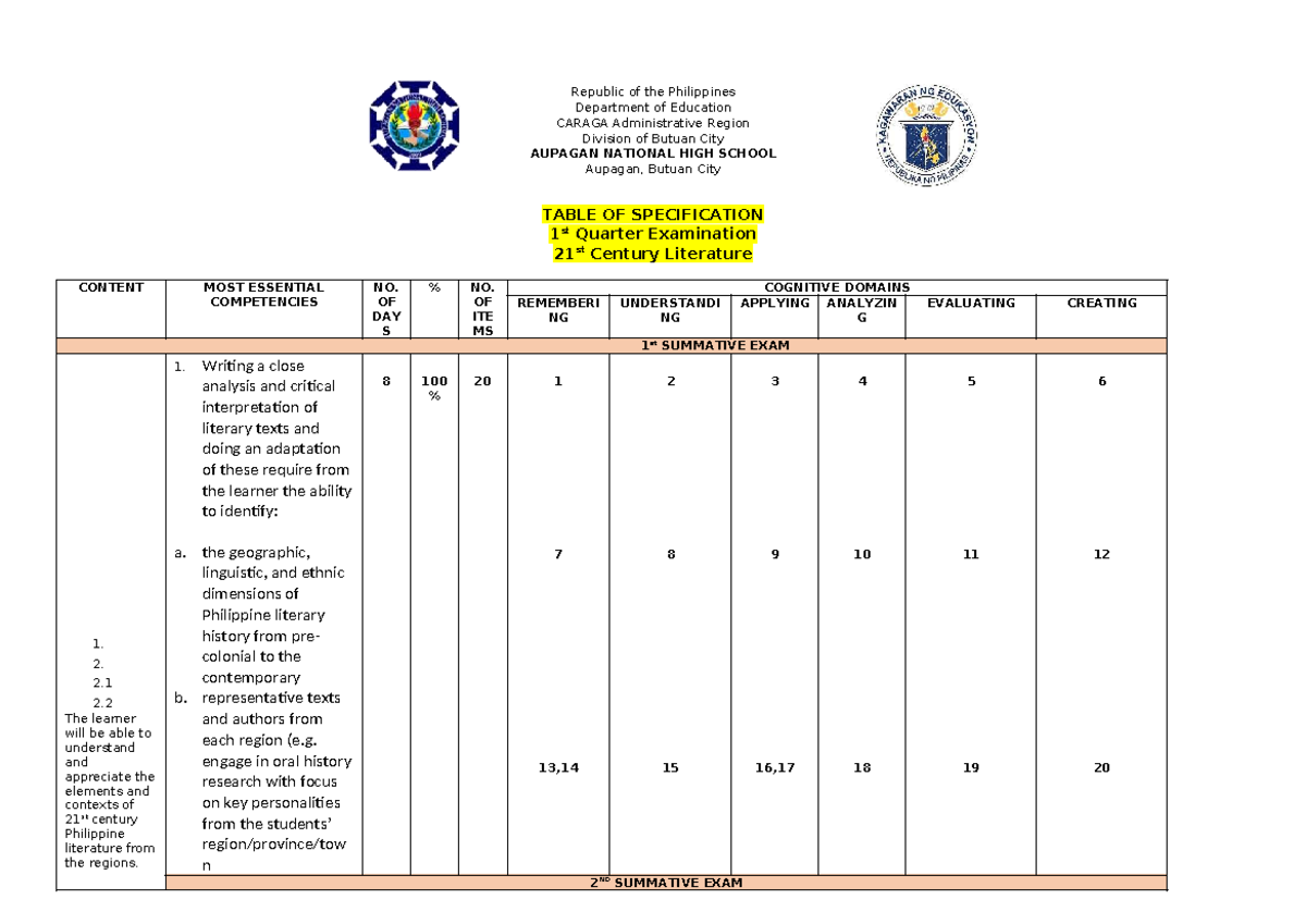 21st Century Literature 1st Quarter Exam Table of Specifications - Studocu