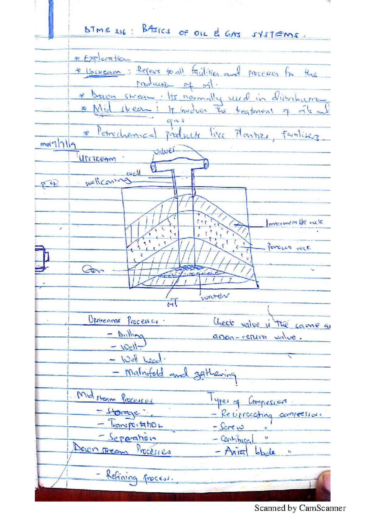 DTME 216: Organized Notes on Oil and Gas Systems - Exploration to ...