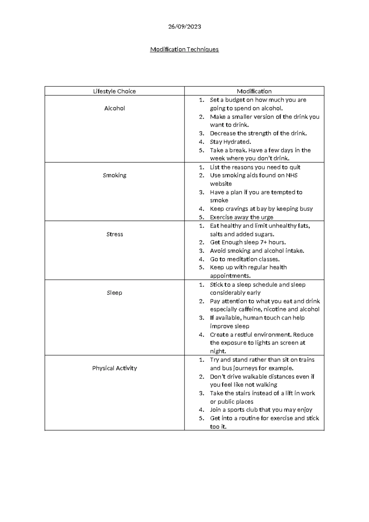 Exemplar-log-of-competitive-participation - Physical Education GCSE, AS ...